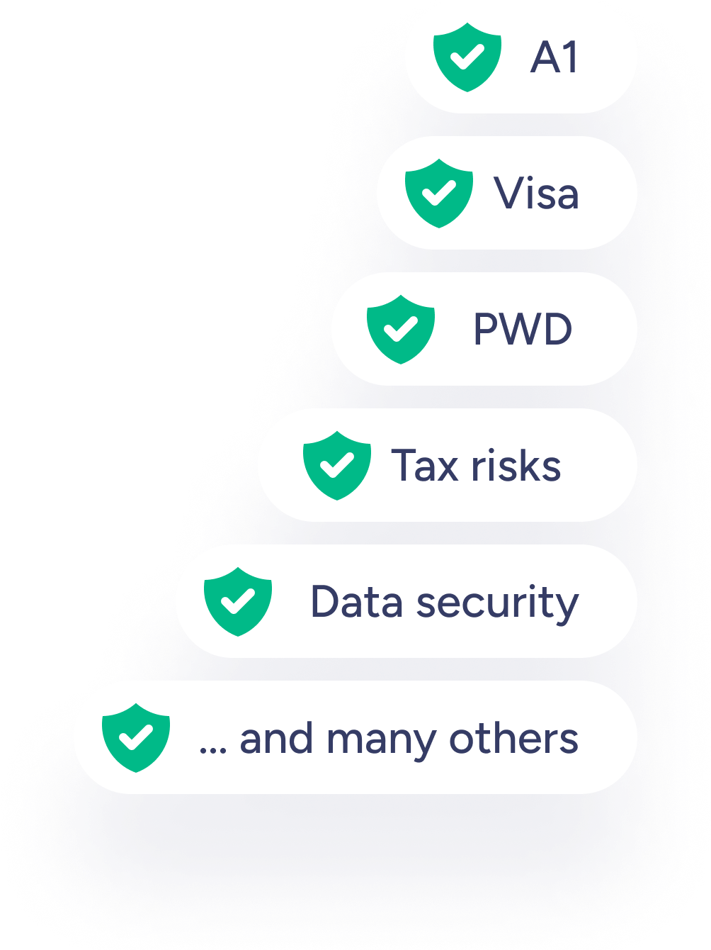 WorkFlex – Employee Work from Anywhere & Business Travel Without Compliance Risks